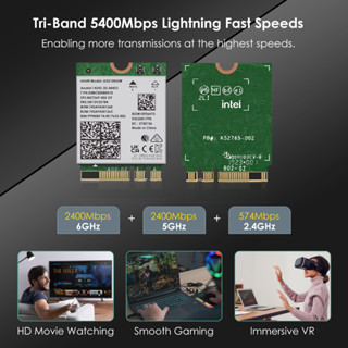 WAVLINK WiFi 6E Wireless Card, Intel AX210 Tri-Band 5400Mbps 2.4GHz/5GHz/6GHz Network Adapter ...