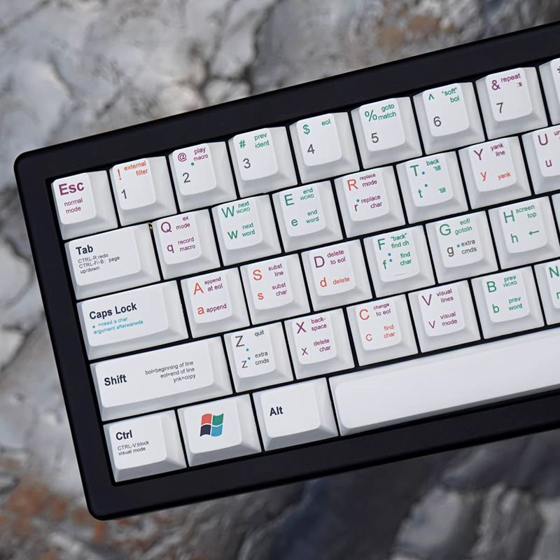 【Keycap Only】Programmer Theme Keycap Cherry Profile PBT Sublimation For ...