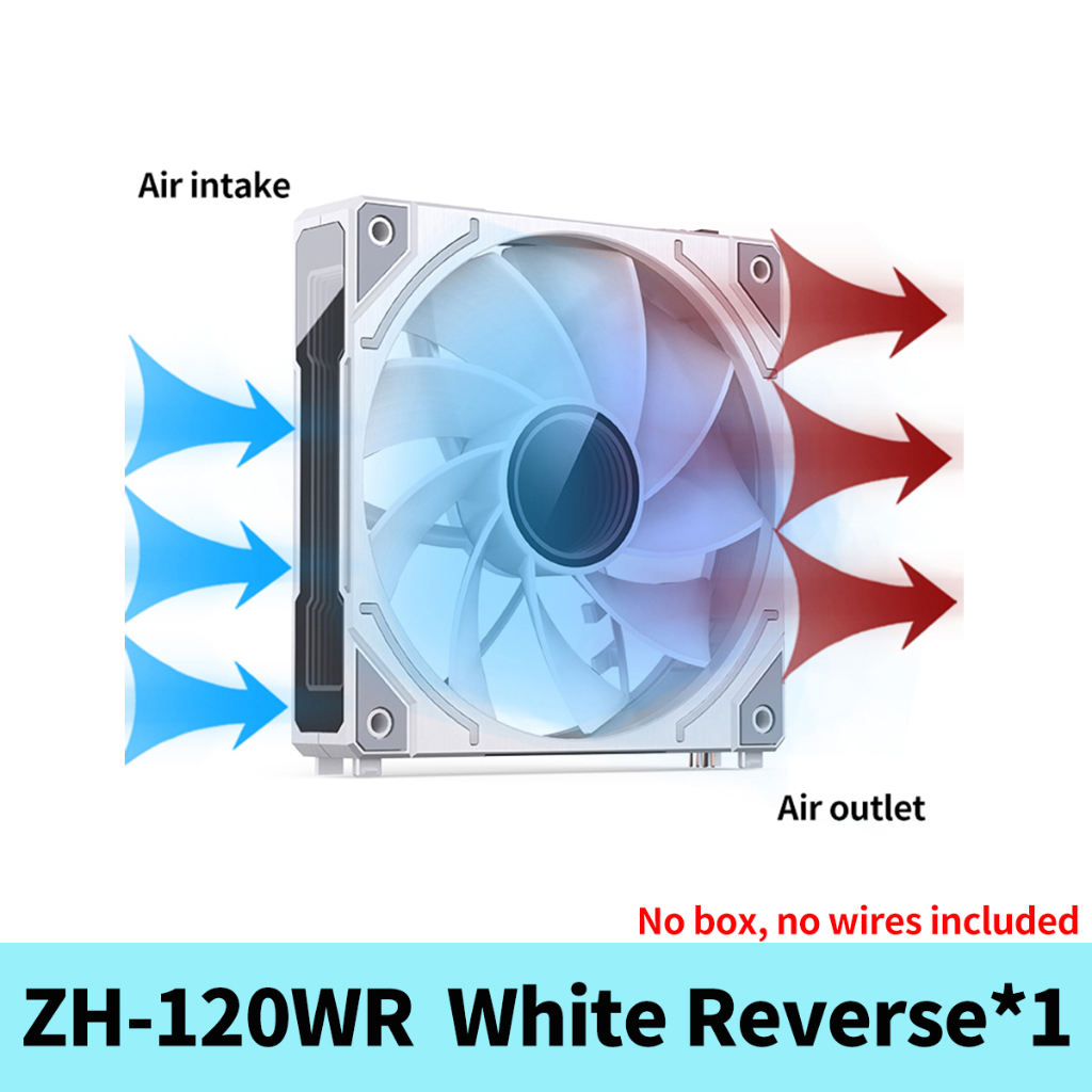 Jonsbo ZH-120 ARGB CPU Fan 120mm Building Block Fan Infinite Mirror ...