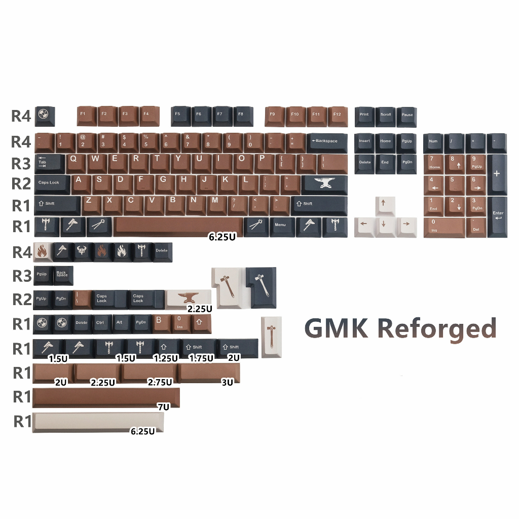 144 Keys GMK Reforged Keycaps Cherry Profile PBT Dye Sublimation ...