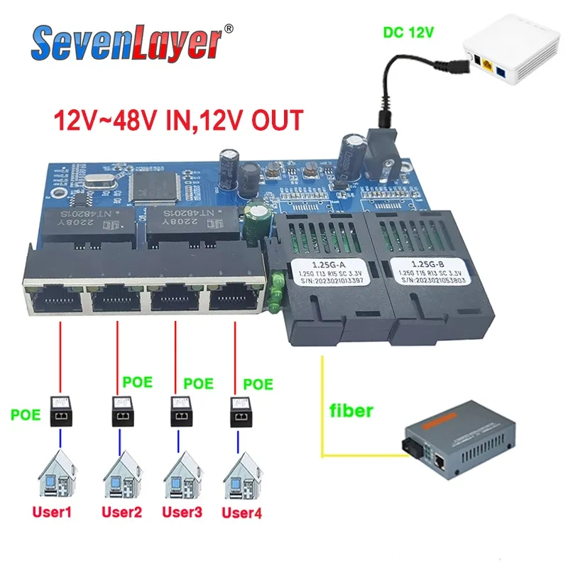 Reverse POE switch 4RJ45 2 fiber 2F4GE Gigabit Ethernet switch media ...