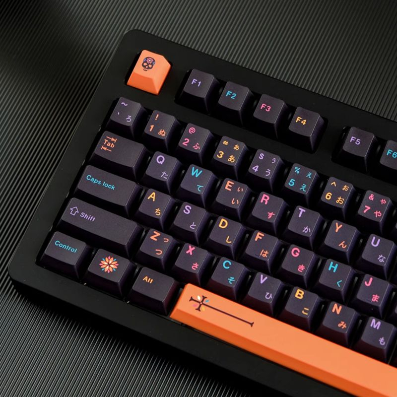 【Keycap Only】GMK Underground World Keycap 129 Keys Cherry Profile PBT ...