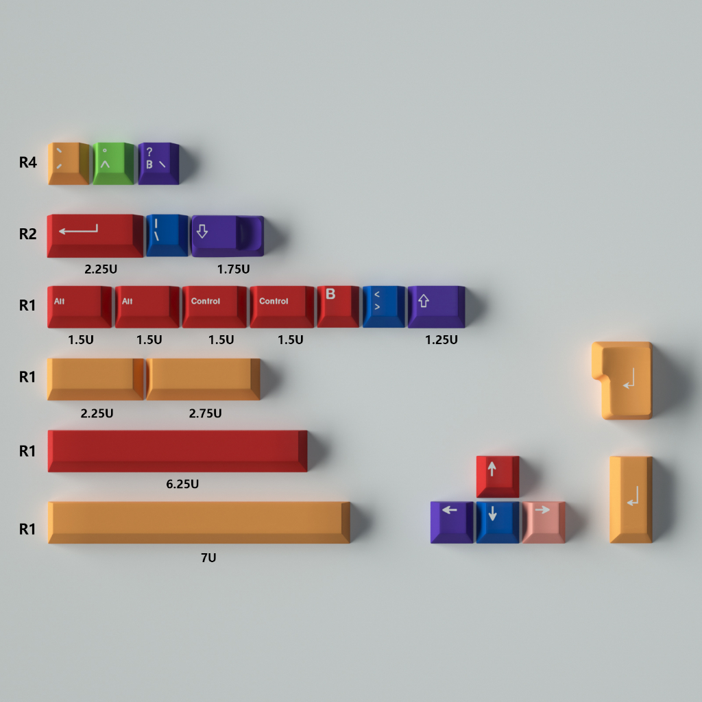 GMK Handarbeit Keycaps PBT Dye-sub Cherry Profile Keycap Custom Keycaps ...