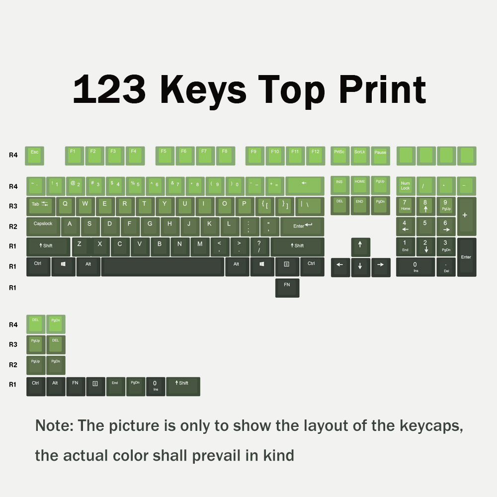 Matcha Gradient Keycaps Green Backlit Transparent Keycap OEM Profile ...