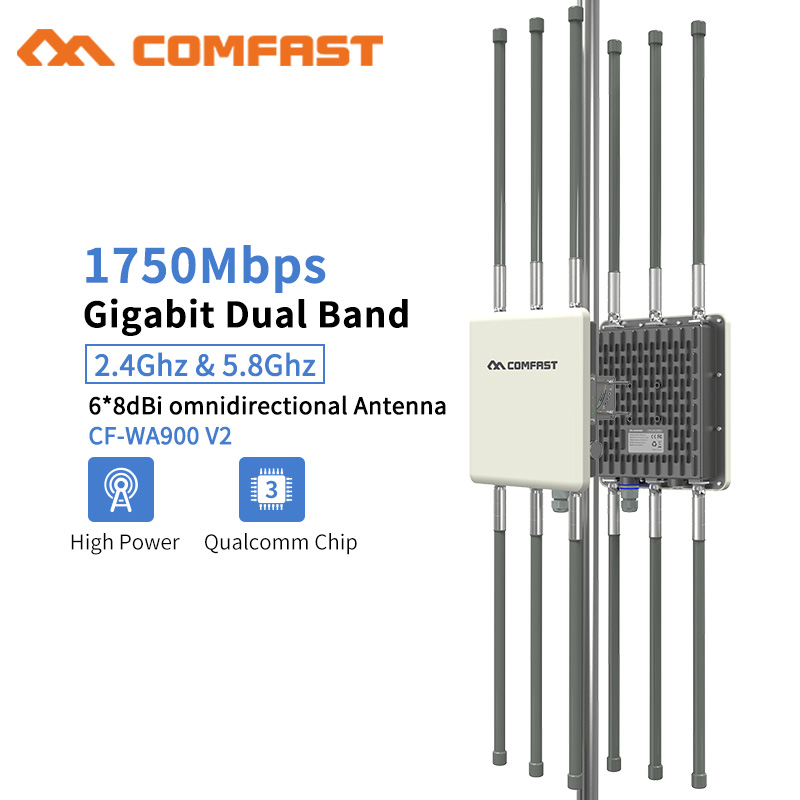 COMFAST 1750Mbps Wireless Outdoor AP Dual Band 5Ghz 2.4Ghz 360 Degree ...