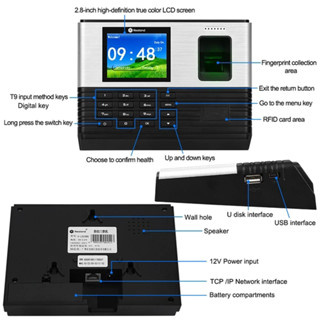 Realand Biometric Fingerprint Time Attendance Support TCP/IP Network ...