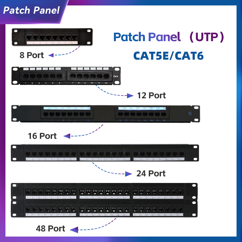 RJ45 Patch Panel CAT5E CAT6,8/16/24/48Port UTP Network distribution frame for network cabinet ...