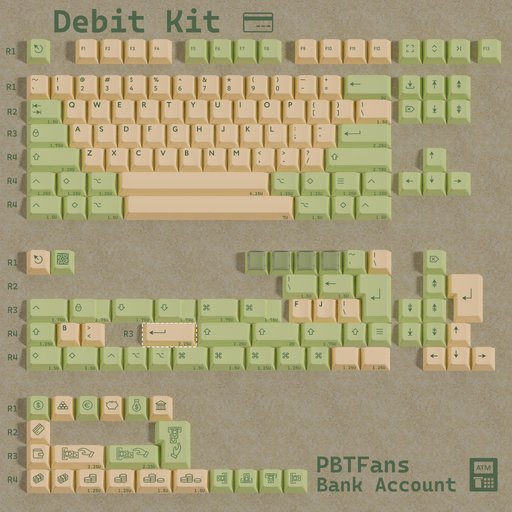 Kbdfans Pbtfans Bank Account Keycaps Base Kit | Shopee Philippines