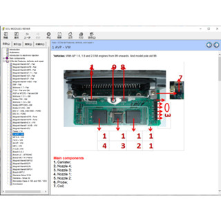 ECU MODULES Repair Helper E-Book ECU Repair Software ECUs Pinout Immo Location Multimeters ...