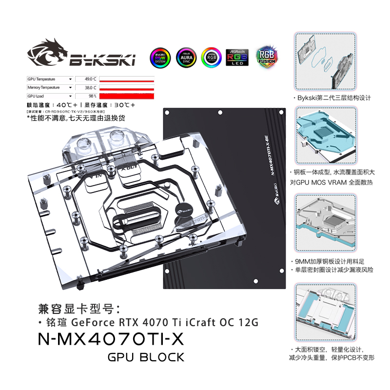 Bykski GPU Block Use for MAXSUN GeForce RTX 4070 Ti iCraft OC 12G ...