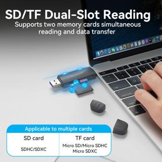 Vention Card Reader USB 3.0 Type C 512GB Fast Transmission 2 in 1 SD ...