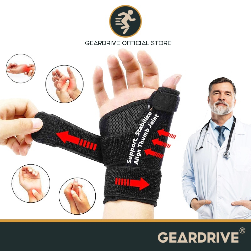 GEARDRIVE Tendon Sheath Protective Thumb Guard Bracers Wrist Joint Pain ...