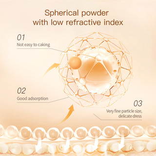 ZEESEA Sunscreen Compact Powder SPF 25 PA++++ Face Powder Oil Control ...