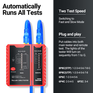 AMPCOM Updated Network Cable Tester LAN Cable Test Network Cable Tool ...