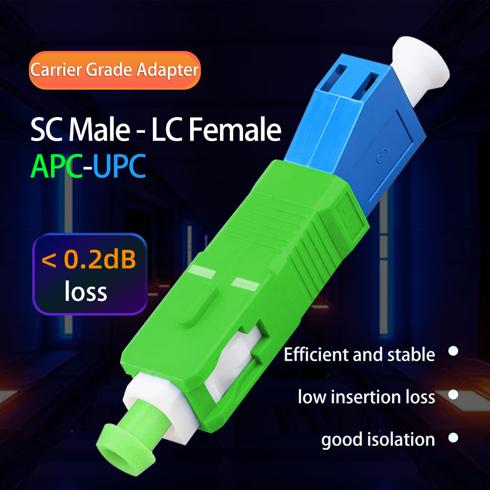 Fiber Optic Adapter SC male APC to LC female UPC adapter | Shopee ...