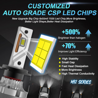 MAXGTRS 2x High Power 55W H1 H7 H4 Hi/Lo H8 H11 9005 Hb3 9006 Hb4 4300K Beam Canbus Led ...