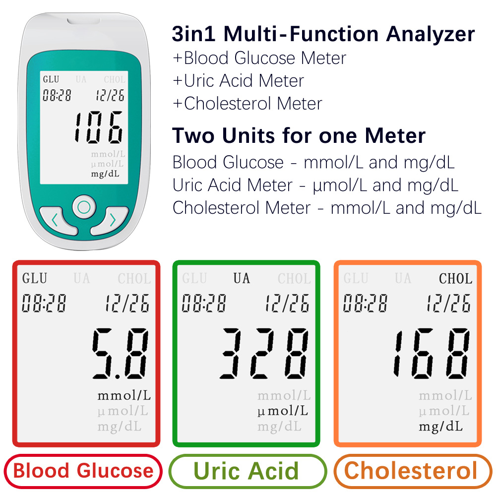 3 in 1 Multifunction Blood glucose monitor Cholesterol Uric acid meter ...