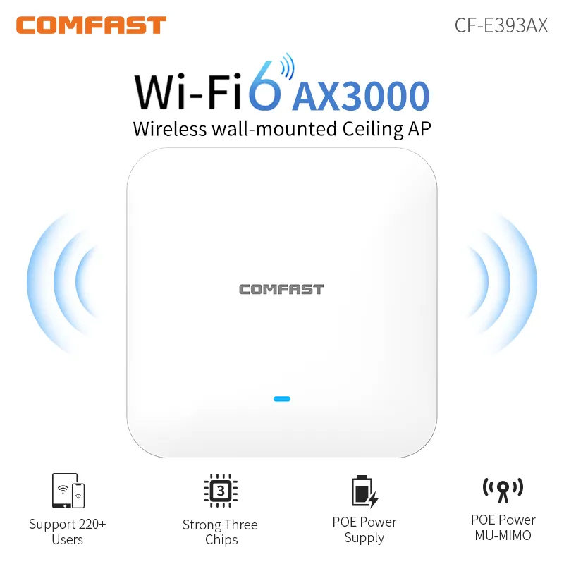 Comfast WIFI6 3000Mbps Gigabit Wireless Ceiling AP WiFi 6 Access Point Dual Band 2.4G+5Ghz 802 ...
