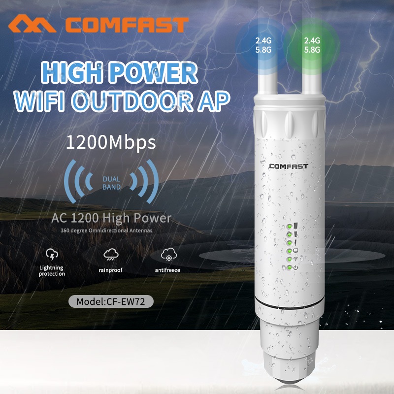 COMFAST 500mW High Power AC1200 Outdoor WIFI Router/Access Point/CPE ...