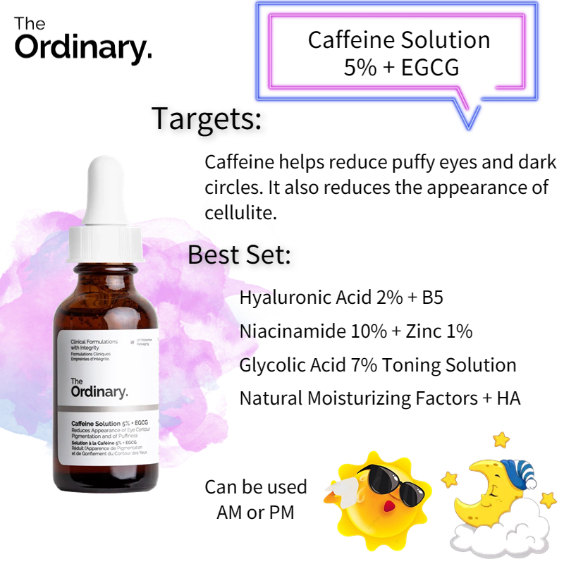 The Ordinary Eyebags Remover Dark Circles Caffeine Solution 5% + EGCG ...