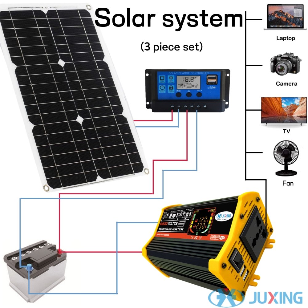 Solar system Set, Dual USB 6000W Solar Inverter With 25W Solar Panel ...