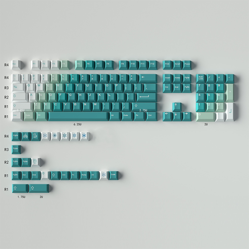 GMK Keycap Cherry Profile Double Shot PBT Keycaps for Mechanical ...