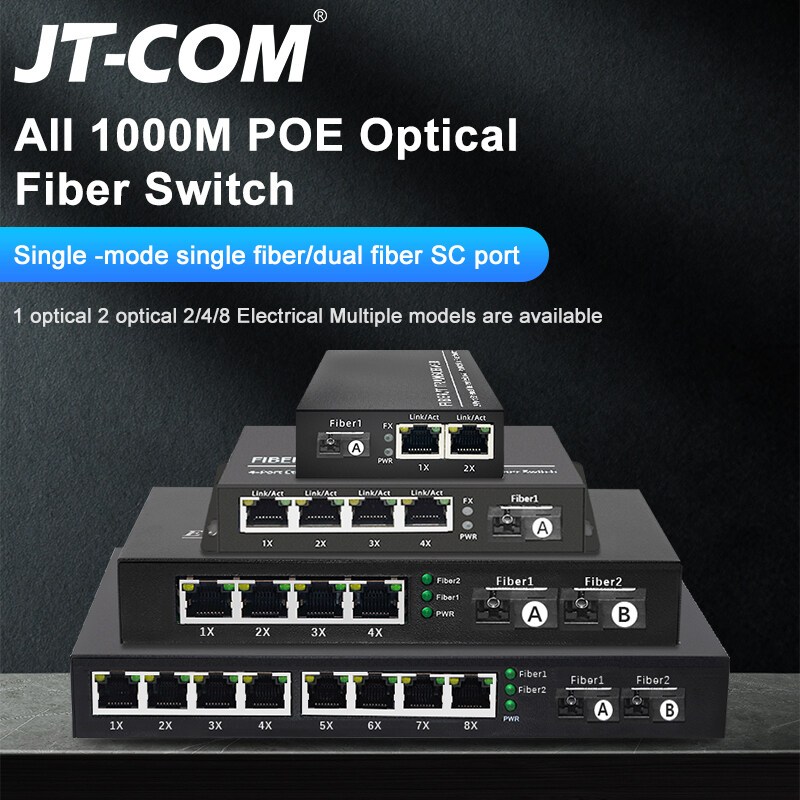 JT-COM Fast Ethernet Smart POE Switch 2/4/8 Port for IP Camera, NVR ...