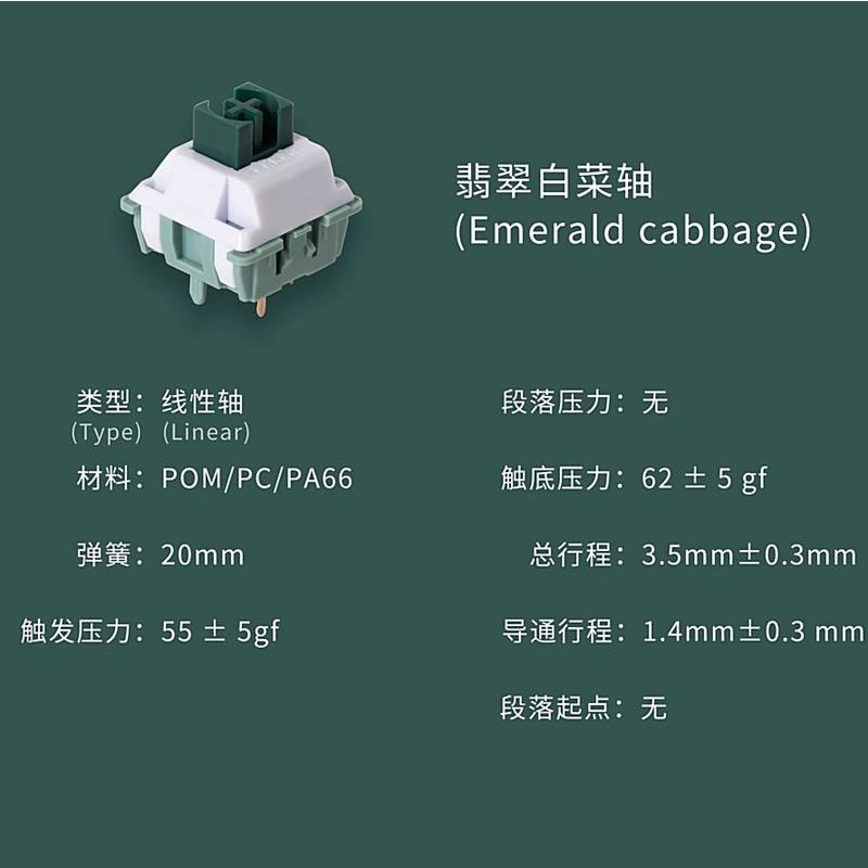 Mechanical Keyboard Switch Emerald Cabbage Switch 5-pin Linear Switch ...