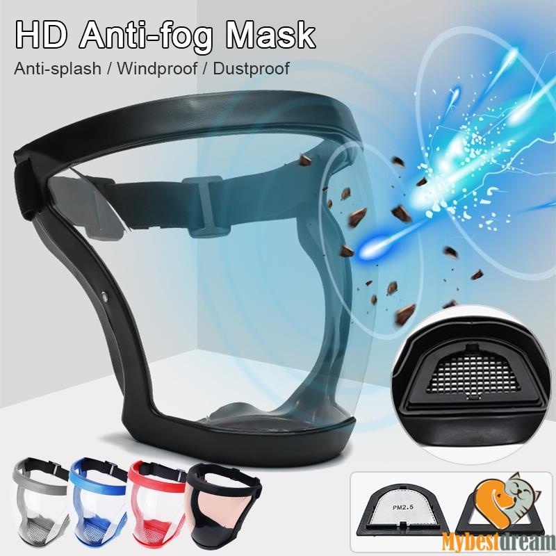 Transparent Full Faceshield Reusable Dustproof Anti-fog Mask HD Safety ...