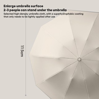 High Quality 24 Ribs Umbrella Automatic Umbrellas Folding Open Close ...