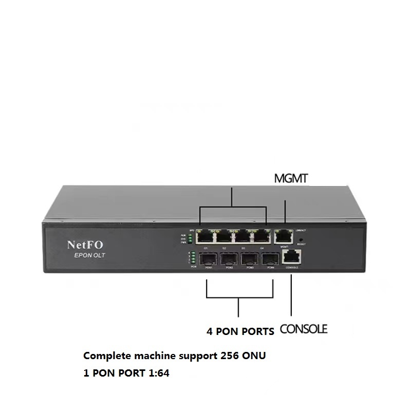 EPON OLT 2/4PON Ports FTTH CATV OLT Carrier-grade high-density Fiber ...