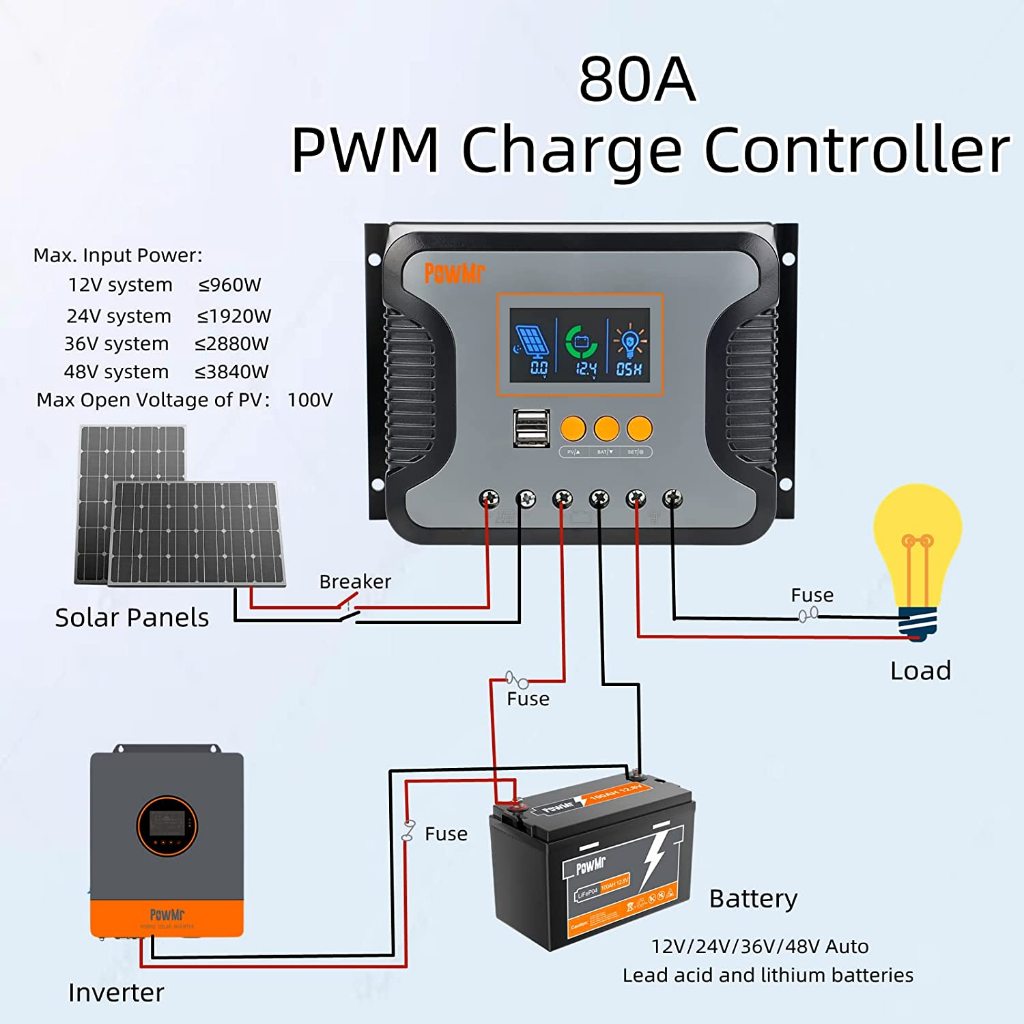 【Official Store】PowMr PWM 30A/60A/80A Solar Charge Controller 12V/24V/36V/48V Automatic ...