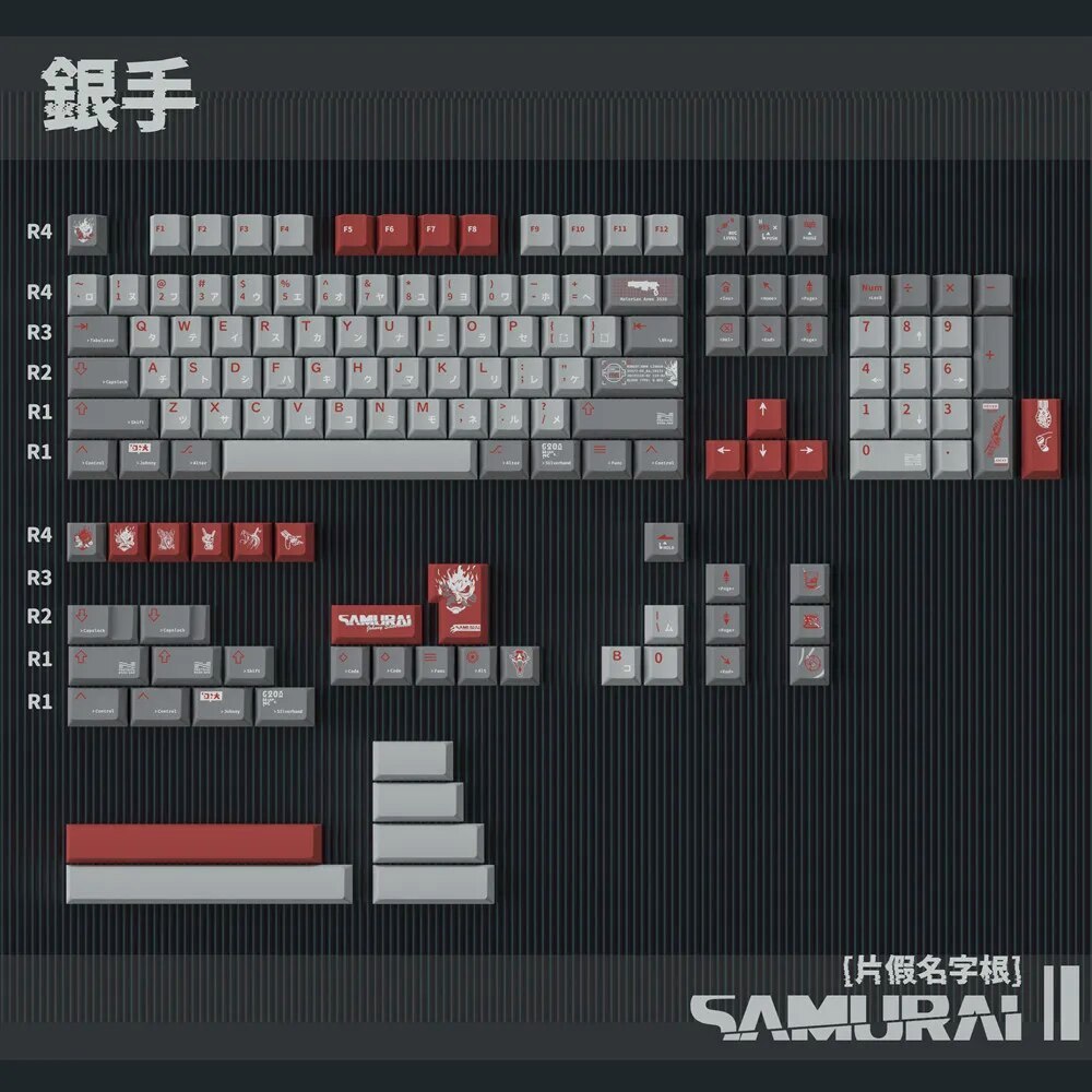 Cherry Profile Silver Hand Keycap Japanese Russian Keycaps PBT Dye ...