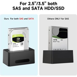 ACASIS SAS/SATA To USB 3.0 Adapter,2.5/3.5 Inch External SAS Enclosure ...