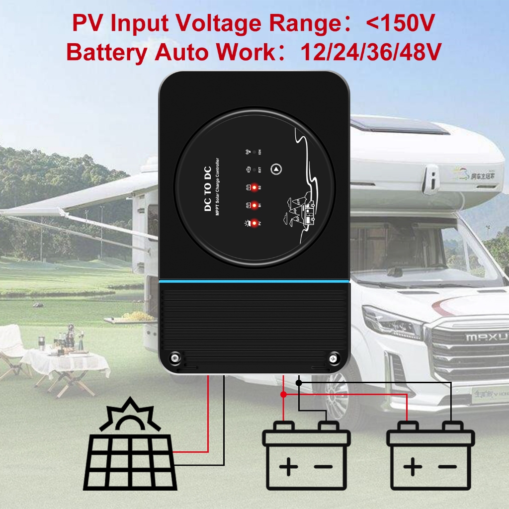 New Dual Battery MPPT Solar Charge Controller vehicle ship camping DC ...