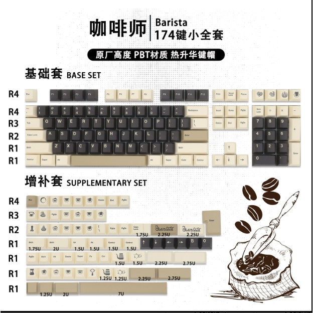 GMK Coffee Maker Key Hat Factory Height PBT Thermal Sublimation Fit 61 ...