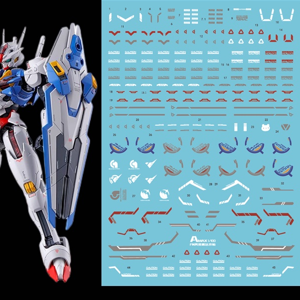 AMAX FM 1/100 TWFM AERIAL water slide decal | Shopee Philippines