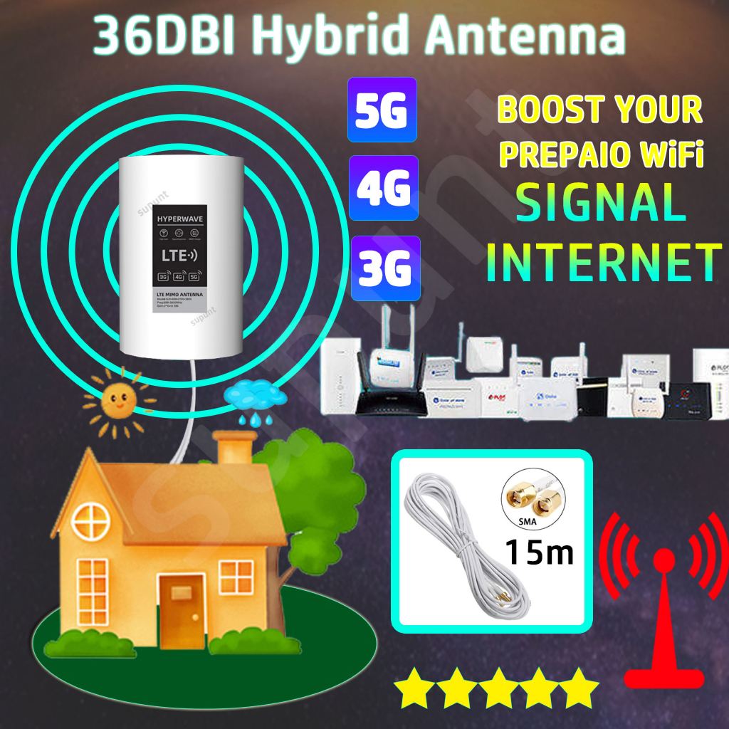 Hybrid MiMo Antenna Hyperwave Panel Sector Outdoor Wifi Antenna for ...