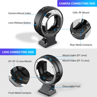 JJC EF-EOS R Canon Lens Adapter Auto Focus Lens Converter for EF EF-S ...