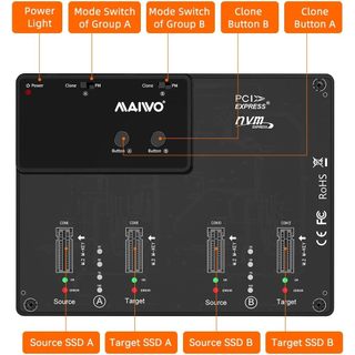 MAIWO 2/4 Bay M.2 NVME Docking Station, Tool-Free Type- C to NVME SSD ...
