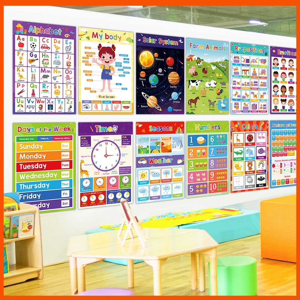 Colorful Educational Kid Learning Wall Posters Chart -size 42CMX29CM ...