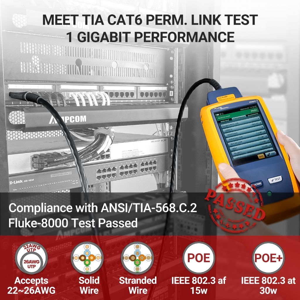 AMPCOM Patch Panel CAT6 Supreme Series 24 Port/48 Port 50μ Gold Plated ...