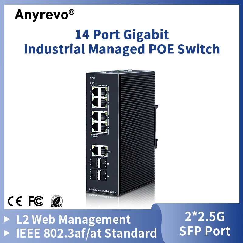 14 Port Industrial Managed POE Switch,1000Base-T DIN Rail Network ...