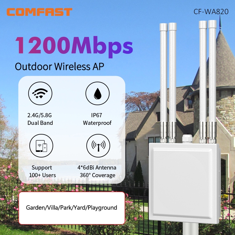 Comfast CF-WA820 1200Mbps Gigabit 2.4G&5.8G Dual Band Outdoor AP for piso wifi High Power IP67 ...