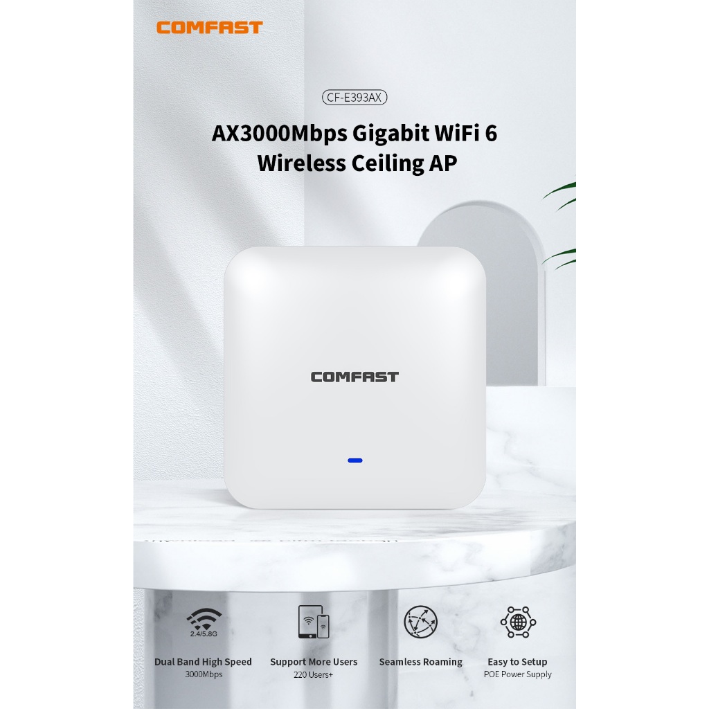 Comfast WIFI6 3000Mbps Gigabit Wireless Ceiling AP WiFi 6 Access Point Dual Band 2.4G+5Ghz 802 ...