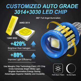 MAXGTRS 2x W5W T10 LED CANBUS No Error 5W5 12V 8W 950Lm Super Bright ...