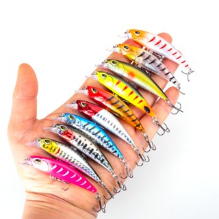 1Pcs Laser Fishing Bait Lure 7cm/8g Slow Sinking Minnow Casting Lure 3D Eyes Laser Trolling ...