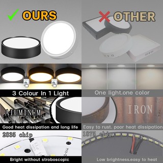Pin Light Surface Mounted Led Downlight Ceiling Light Tricolor Pinlight ...