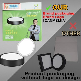 Pin Light Surface Mounted Led Downlight Ceiling Light Tricolor Pinlight ...