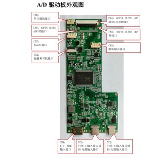 Lcd Display Screen Hand Line One-Line Pass type-c Motherboard EDP 30P ...